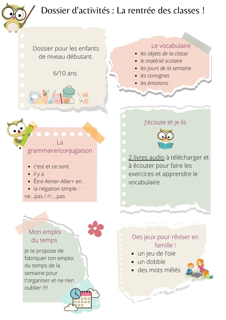 Mes thèmes et ressources - La petite classe du FLE de Sandrine